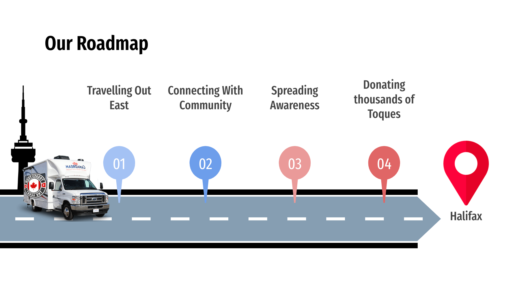 Stay Warm Together Tour – Toques From The Heart